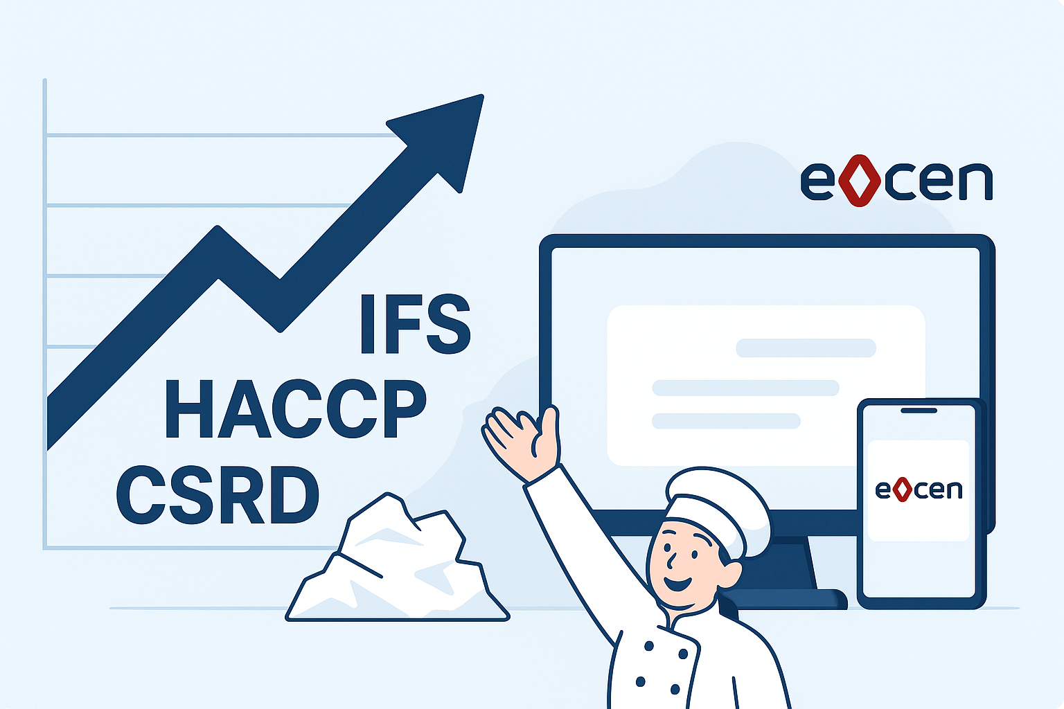 Eocen doo Digitalizacija HACCP, IFS, CSRD